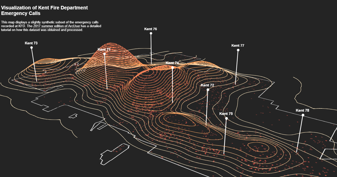 Raluca's 3D experiments