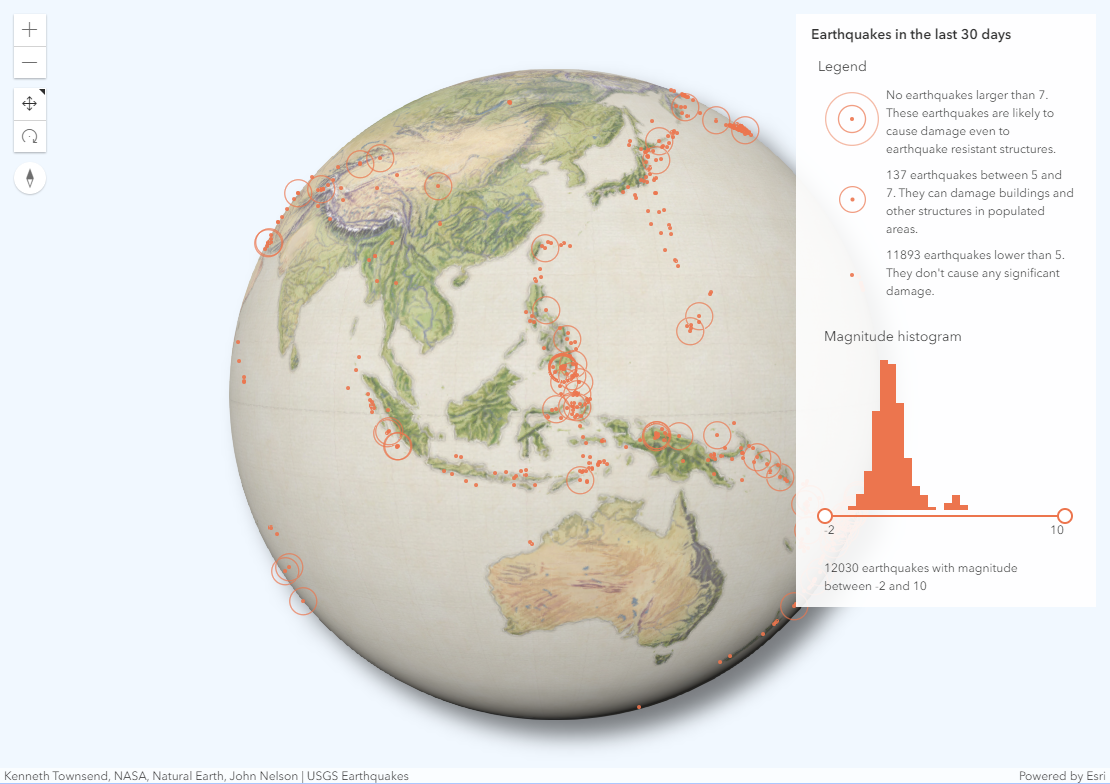 Raluca's 3D experiments