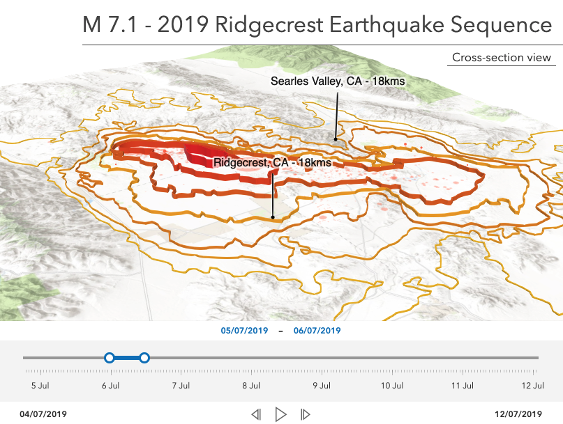 Raluca's 3D experiments